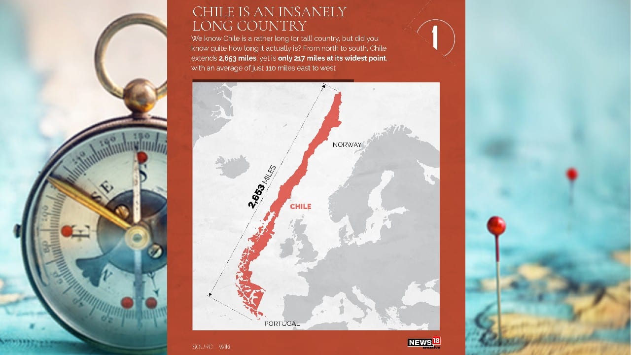 In pics | Here are some fun facts about countries