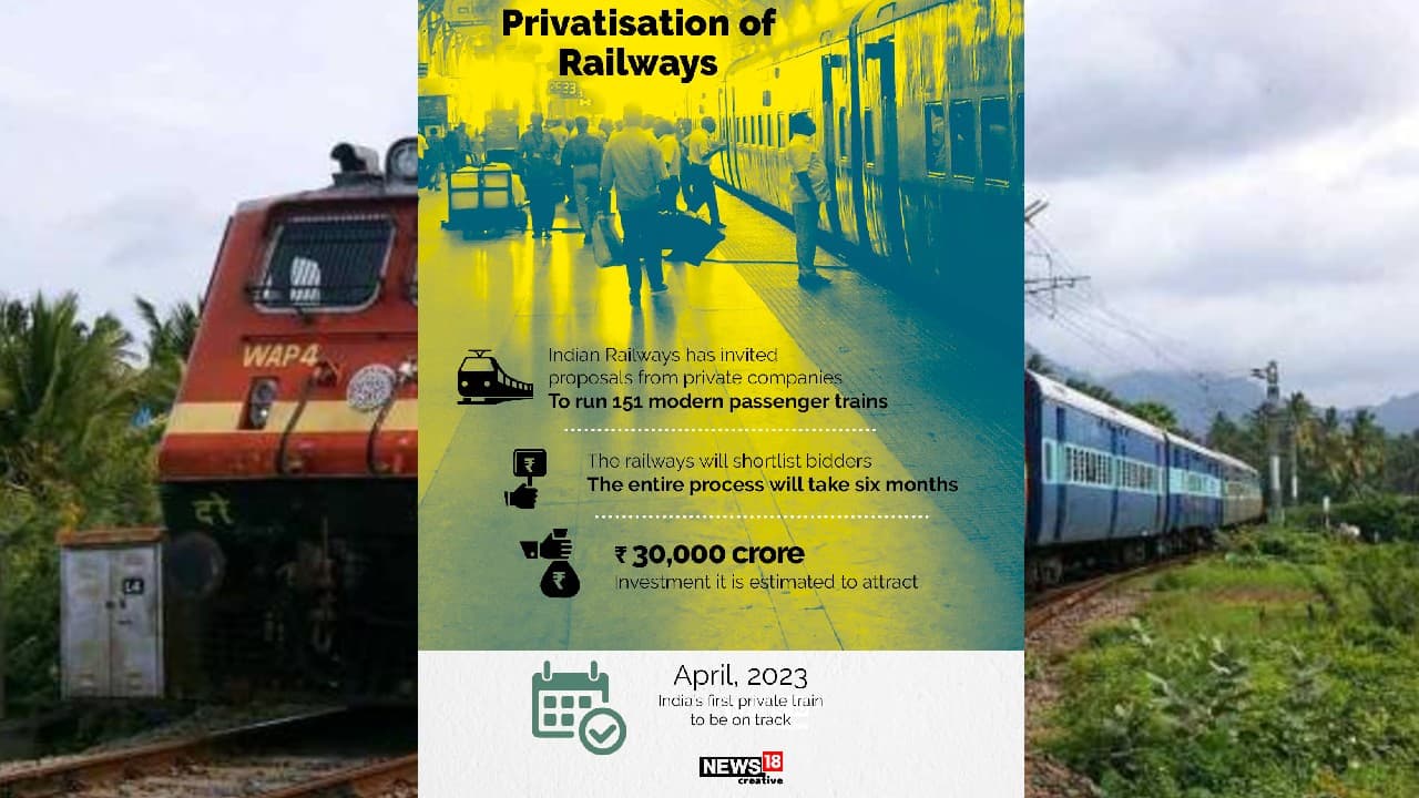 In Pics | Railways privatisation: Here's all you need to know ...