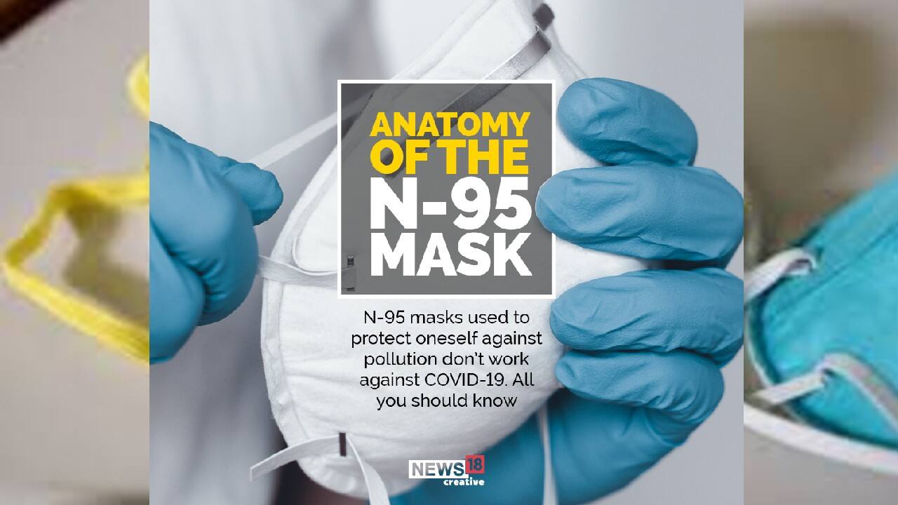 In pics | All you need to know about the N-95 masks used against ...