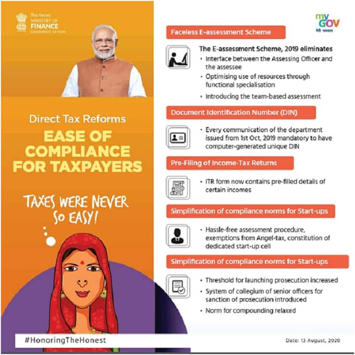 In Pics | Direct tax reforms: PM Modi’s ‘Transparent Taxation ...