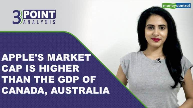 3 Point Analysis | What led to Apple's huge valuation despite COVID-19 ...