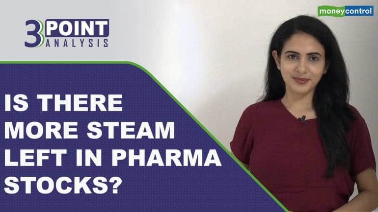 3-Point Analysis | Is there more steam left in the pharma space after ...