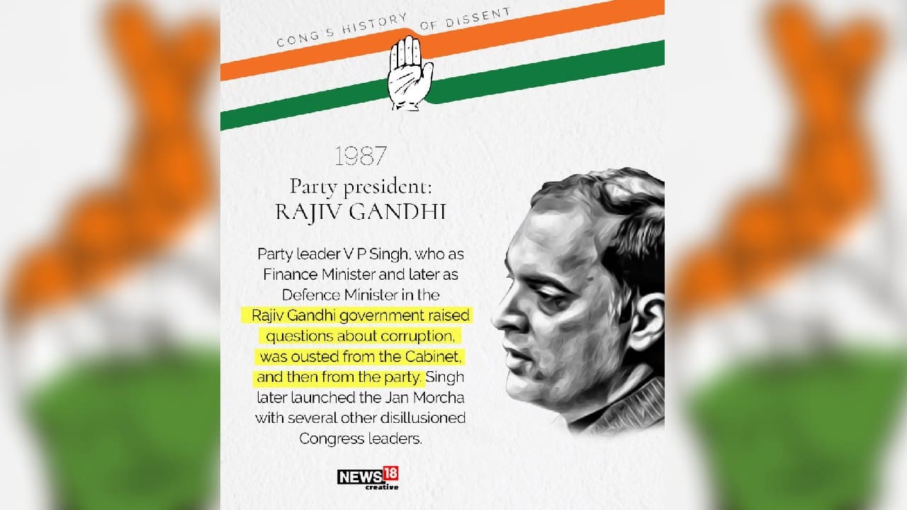 In pics | A look at Congress' history of dissent