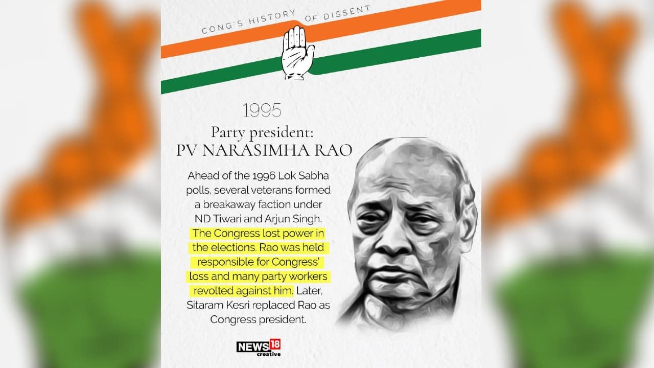 In pics | A look at Congress' history of dissent