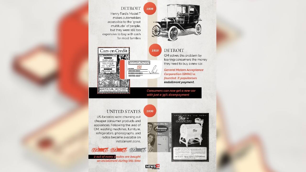 In pics | A look at some of the significant events that led to modern ...