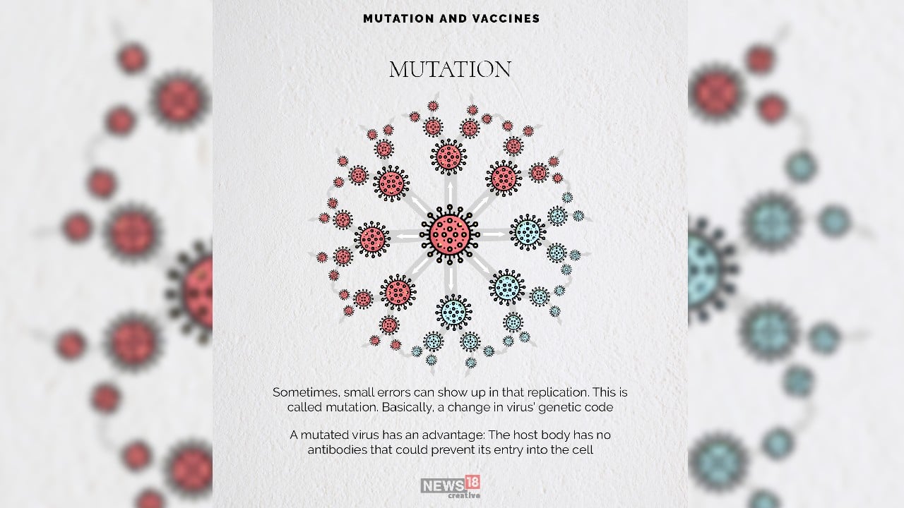 In pics | A look at how a mutating coronavirus is a bigger threat than ...