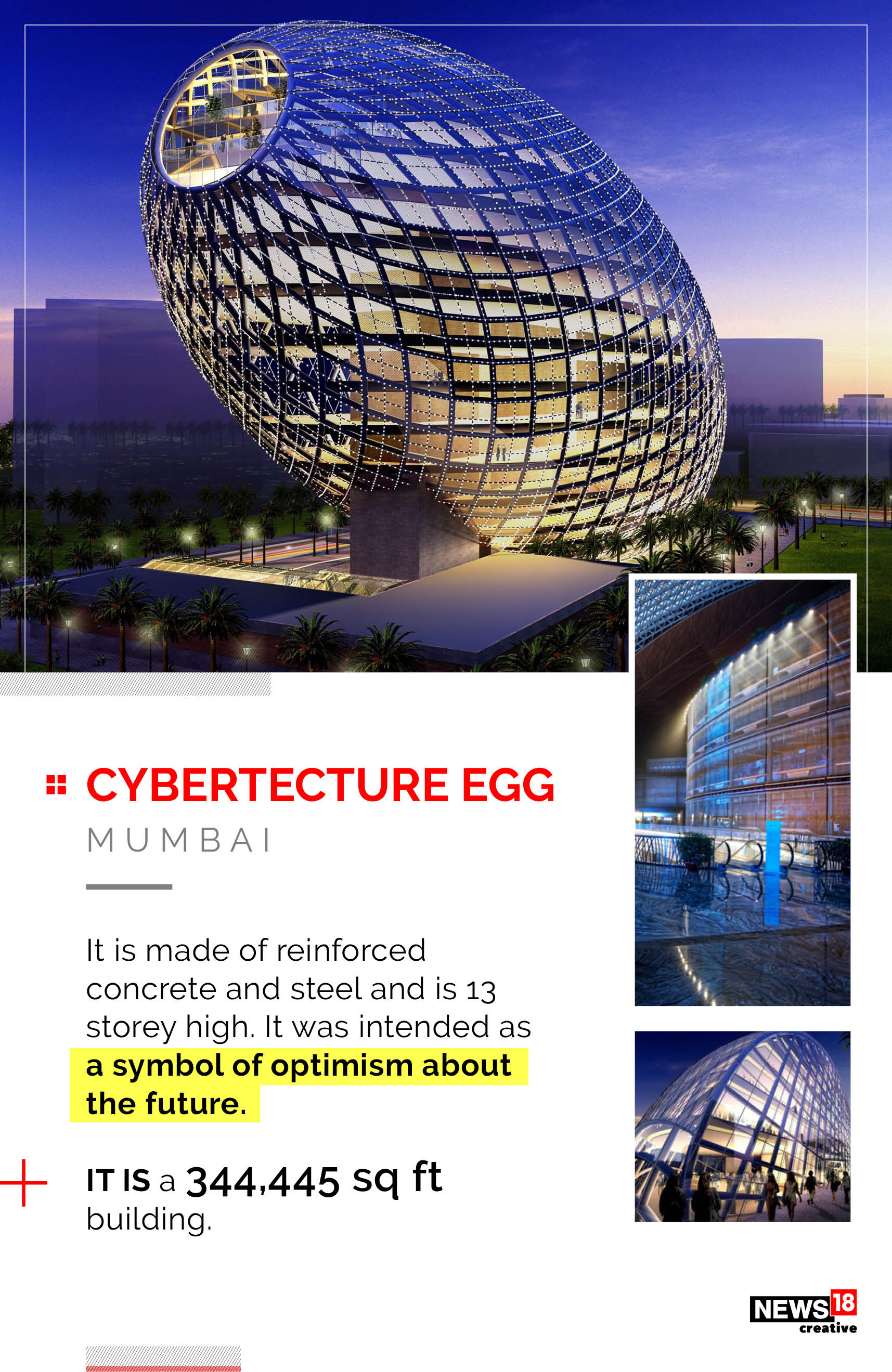 In pics | India's most spectacular office buildings