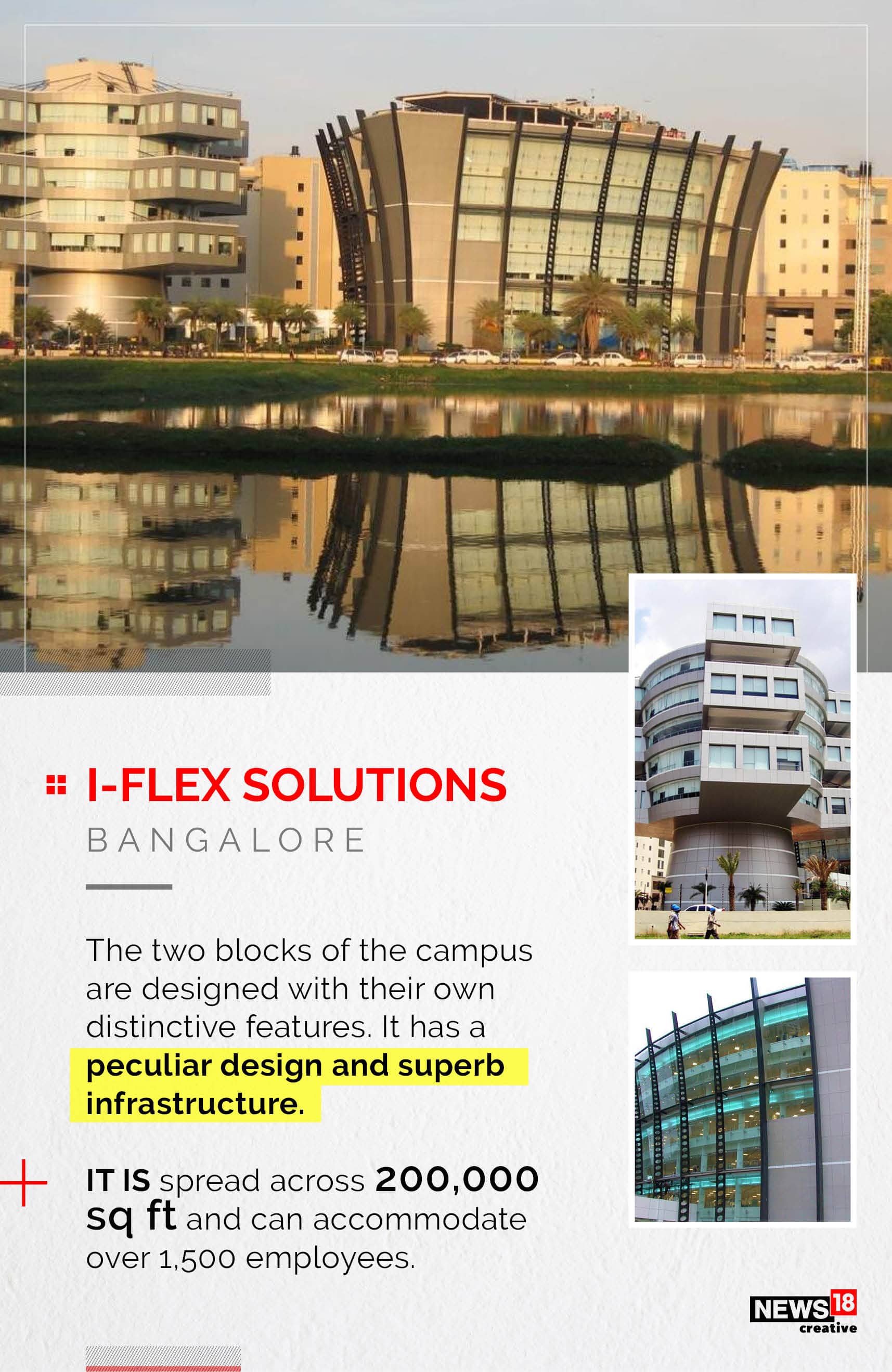 In pics | India's most spectacular office buildings