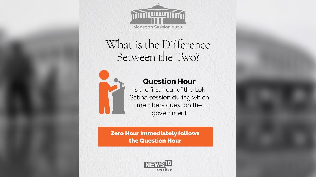 In pics | Parliament Monsoon Session: All you need to know about the ...