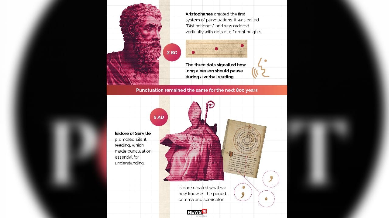In pics | Check out the fascinating history behind English punctuation
