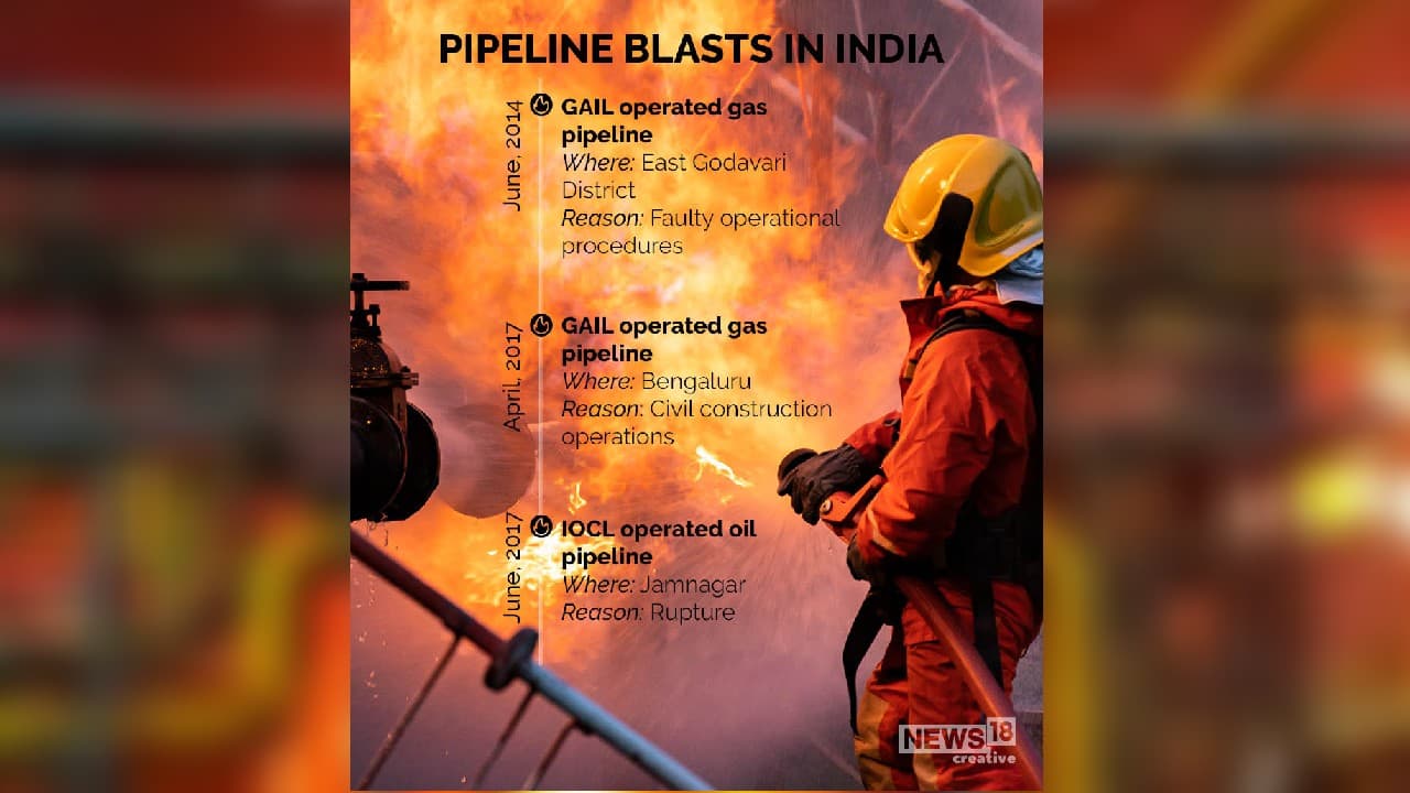 In pics | Fire breaks out at ONGC plant in Surat; here's a look at the ...