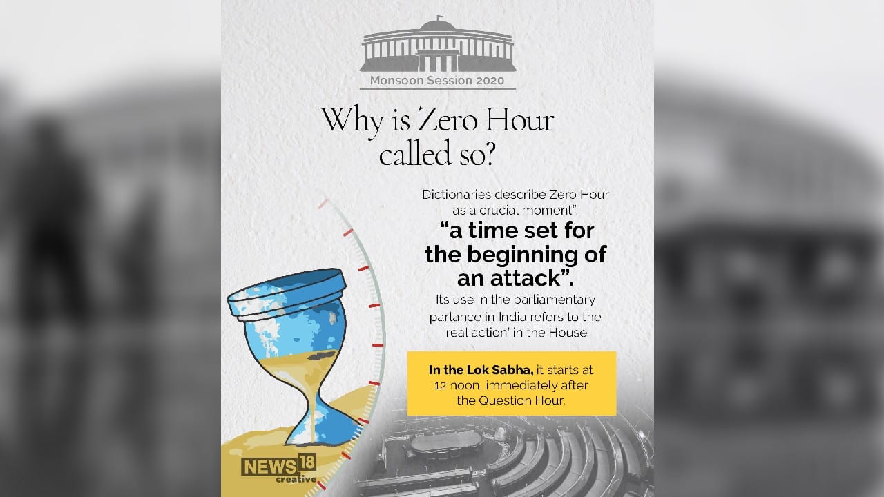 In pics | Parliament Monsoon Session: All you need to know about the ...