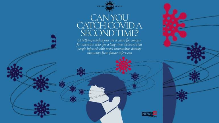 Can you catch COVID-19 a second time? Here's all you need to know about ...