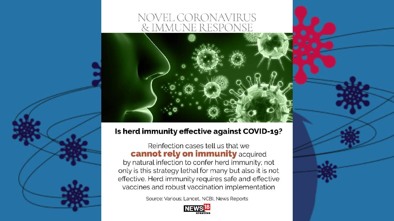 Can you catch COVID-19 a second time? Here's all you need to know about ...
