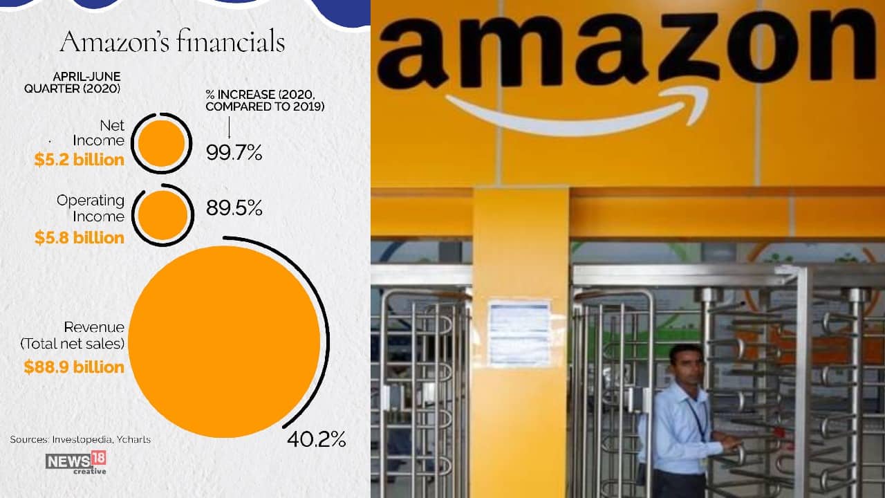 Raking in the moolah! This is how big Amazon is money-wise