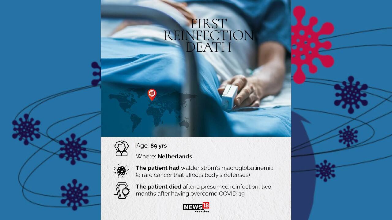 Can you catch COVID-19 a second time? Here's all you need to know about ...