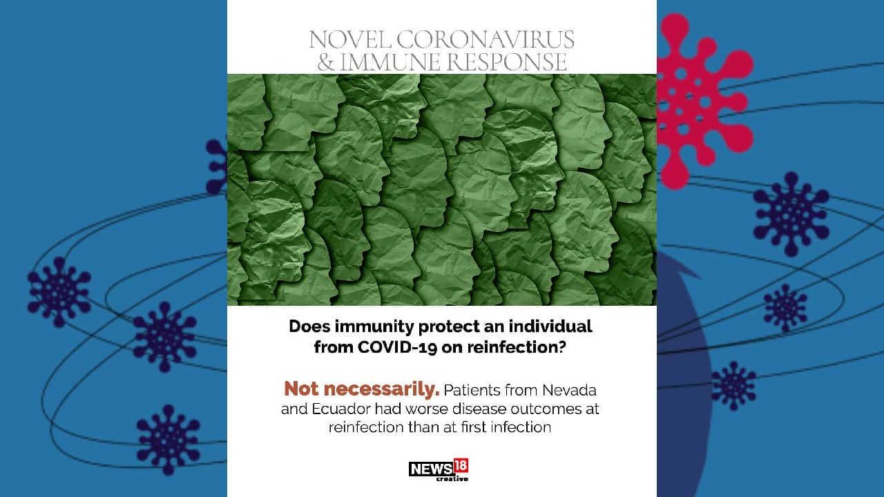 Can you catch COVID-19 a second time? Here's all you need to know about ...