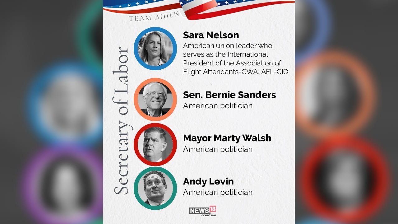 A look at who could serve in top roles in the US President-elect Joe ...