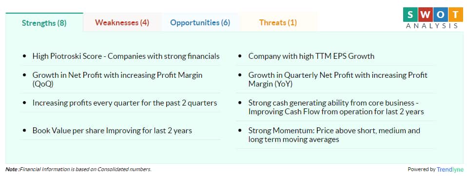 GPT Infra shares hit 10% upper circuit after bagging contract of Rs 162 ...