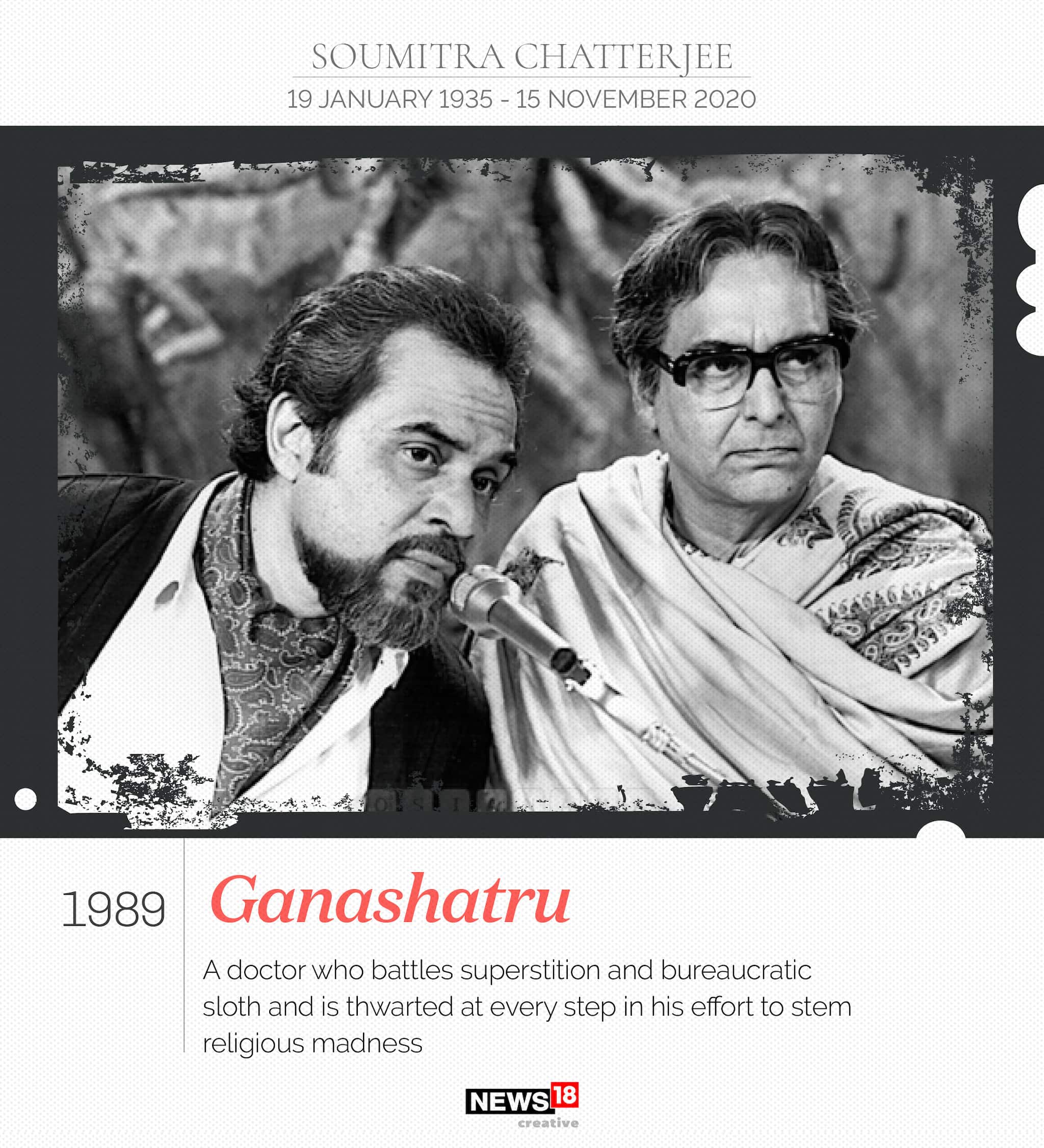Soumitra Chatterjee dies aged 85: A look at the iconic Bengali actor's ...