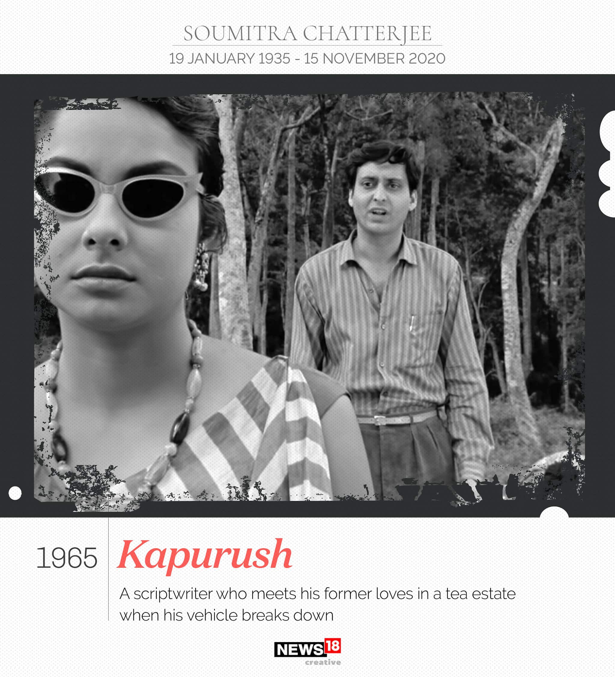Soumitra Chatterjee dies aged 85: A look at the iconic Bengali actor's ...
