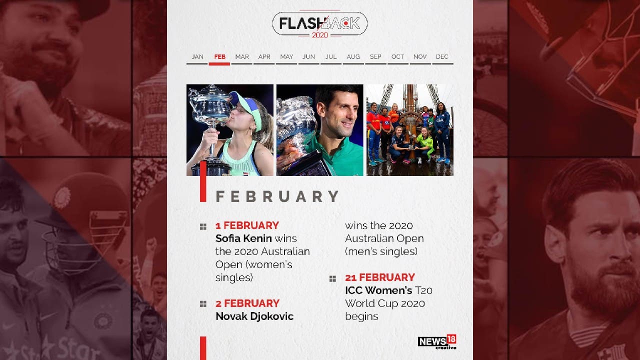 Take a look at the major sporting events of the year 2020