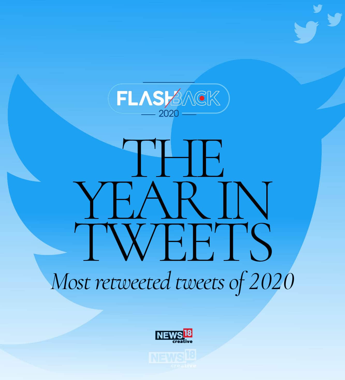 The year in tweets: Here are most retweeted tweets of 2020