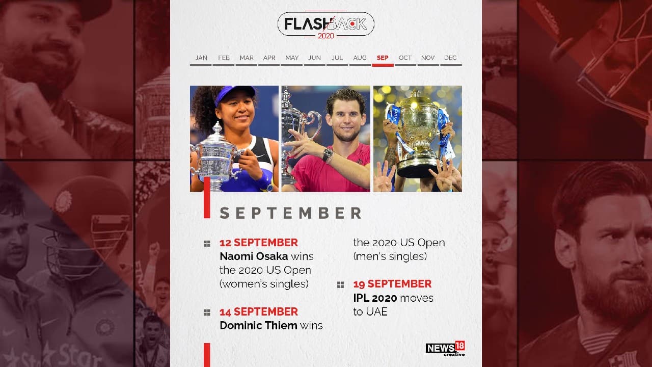 Take a look at the major sporting events of the year 2020