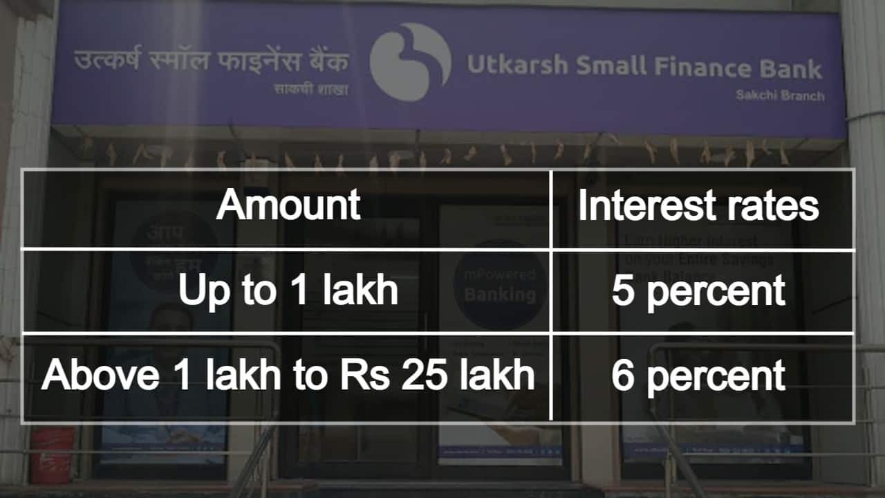 Four banks that offer over 7% interest rates on saving account