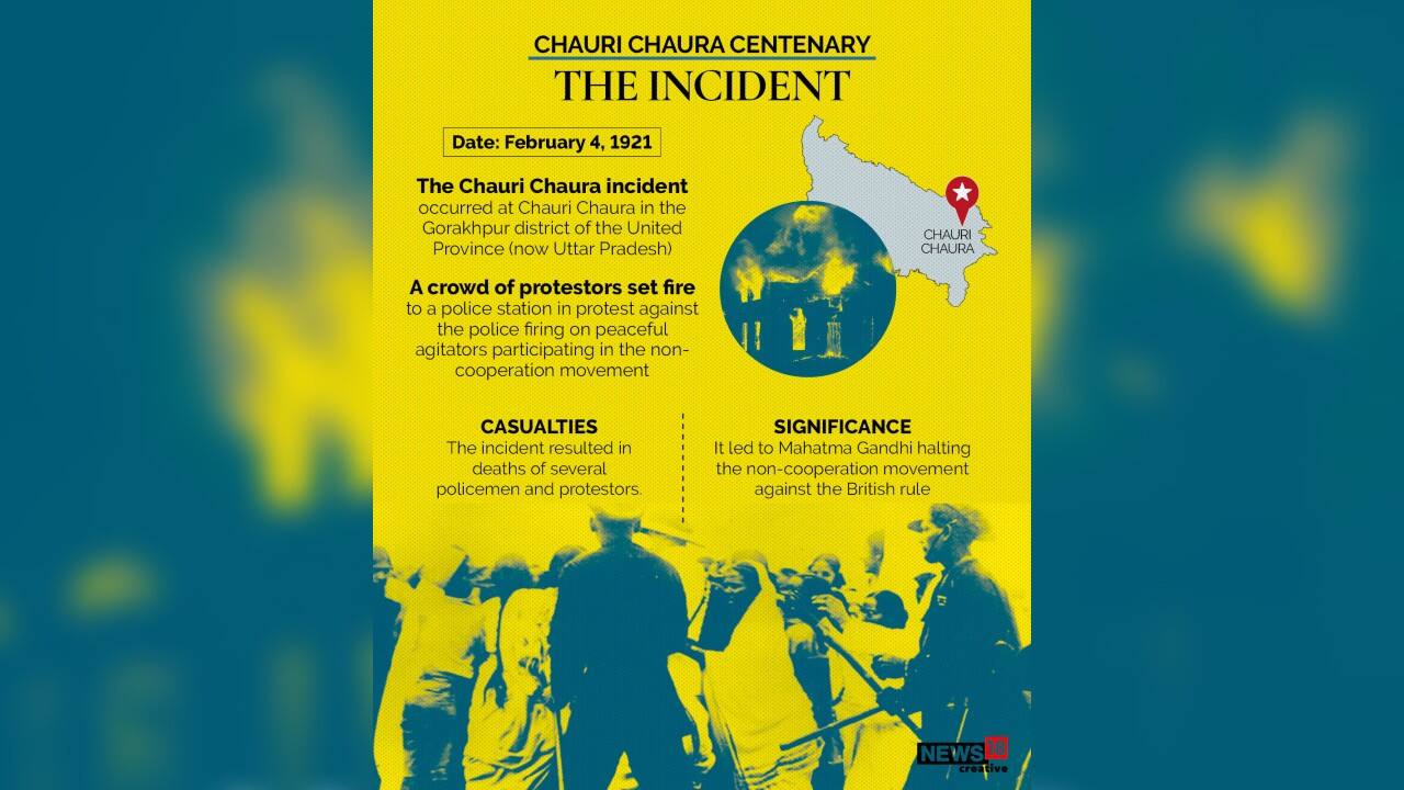 Chauri Chaura centenary | Here's everything you need to know about the ...