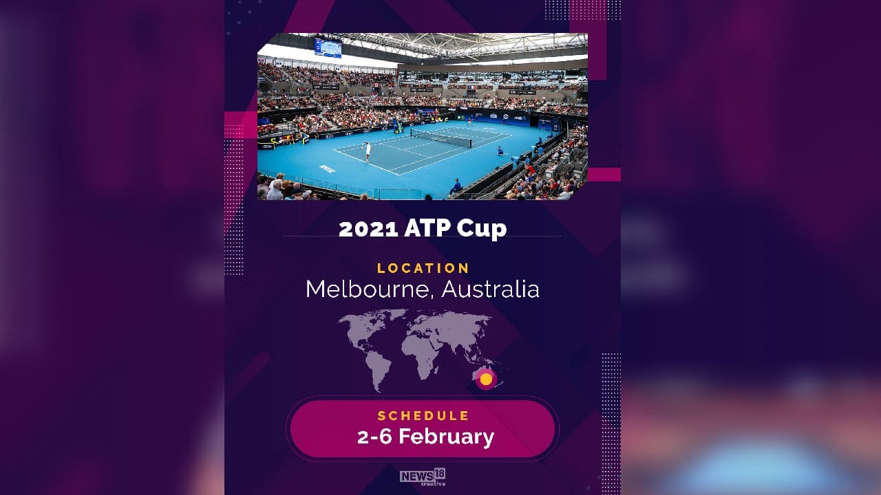 Sports Calendar February | A look at the major sporting events in the ...