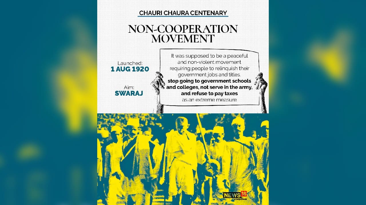 Chauri Chaura centenary | Here's everything you need to know about the ...