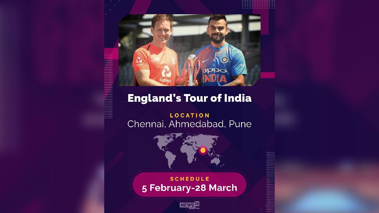 Sports Calendar February | A look at the major sporting events in the ...