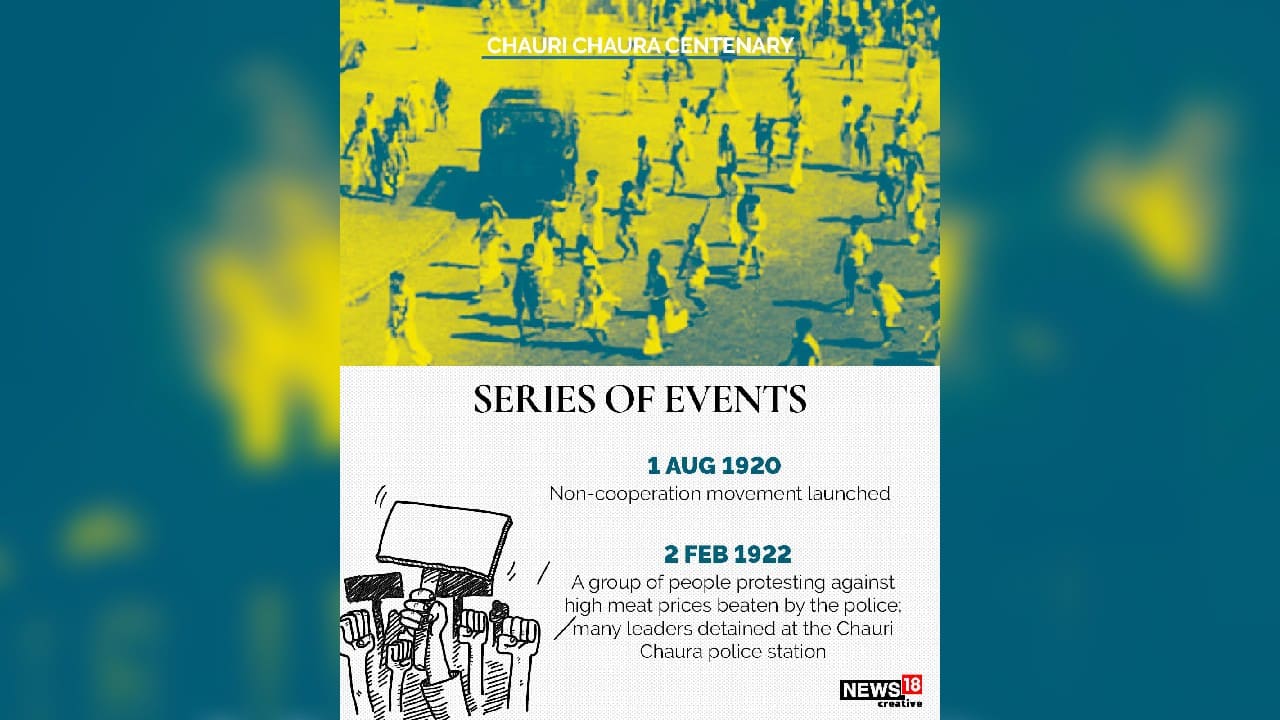 Chauri Chaura centenary | Here's everything you need to know about the ...
