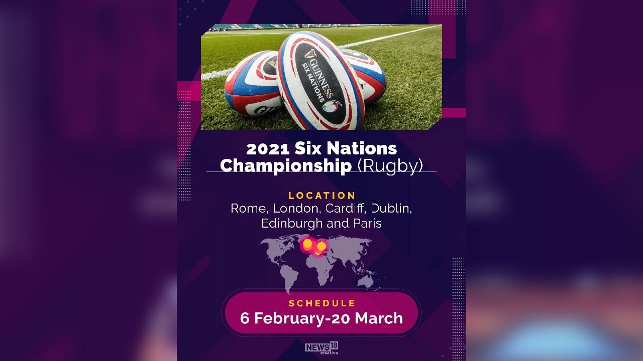 Sports Calendar February | A look at the major sporting events in the ...