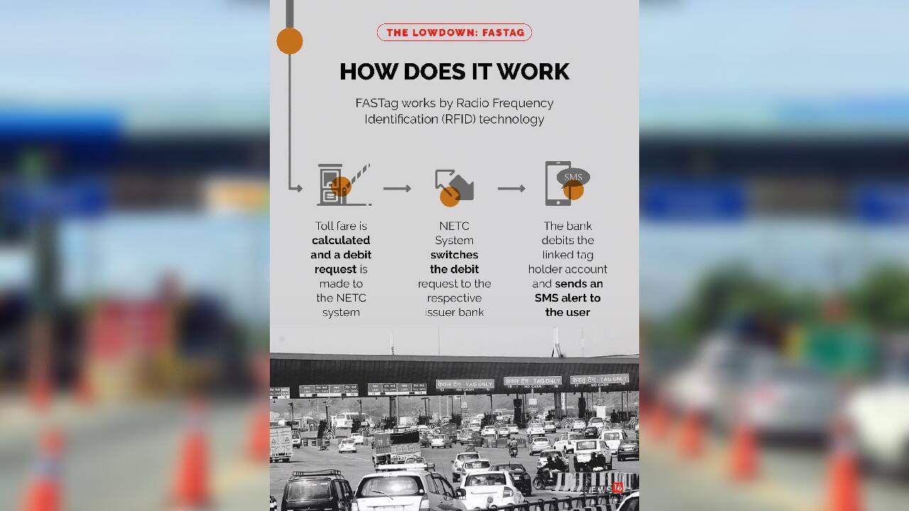 FASTag is mandatory across India; here's a look at how it works