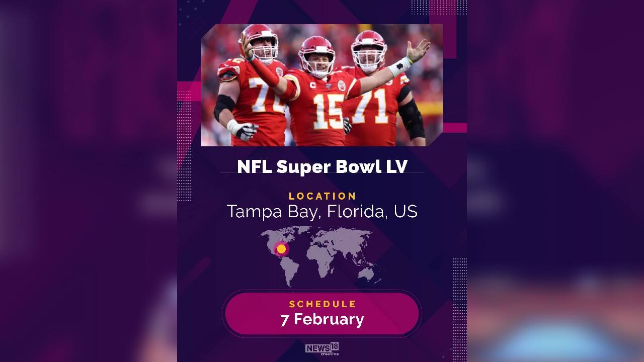 Sports Calendar February | A look at the major sporting events in the ...