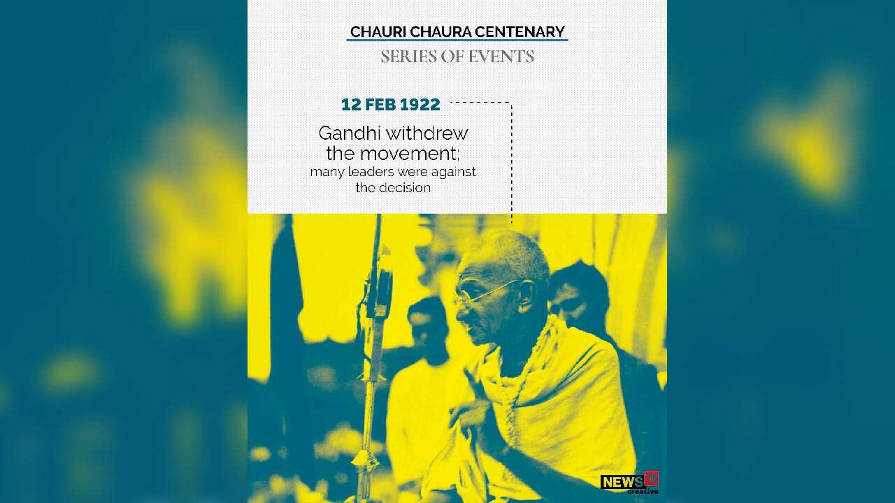 Chauri Chaura centenary | Here's everything you need to know about the ...