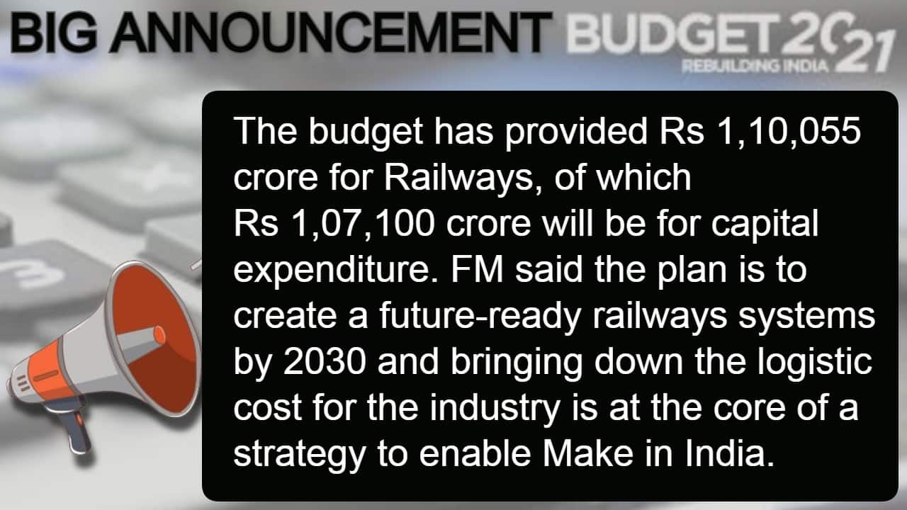 Budget 2021 | Major announcements by Finance Minister Nirmala ...