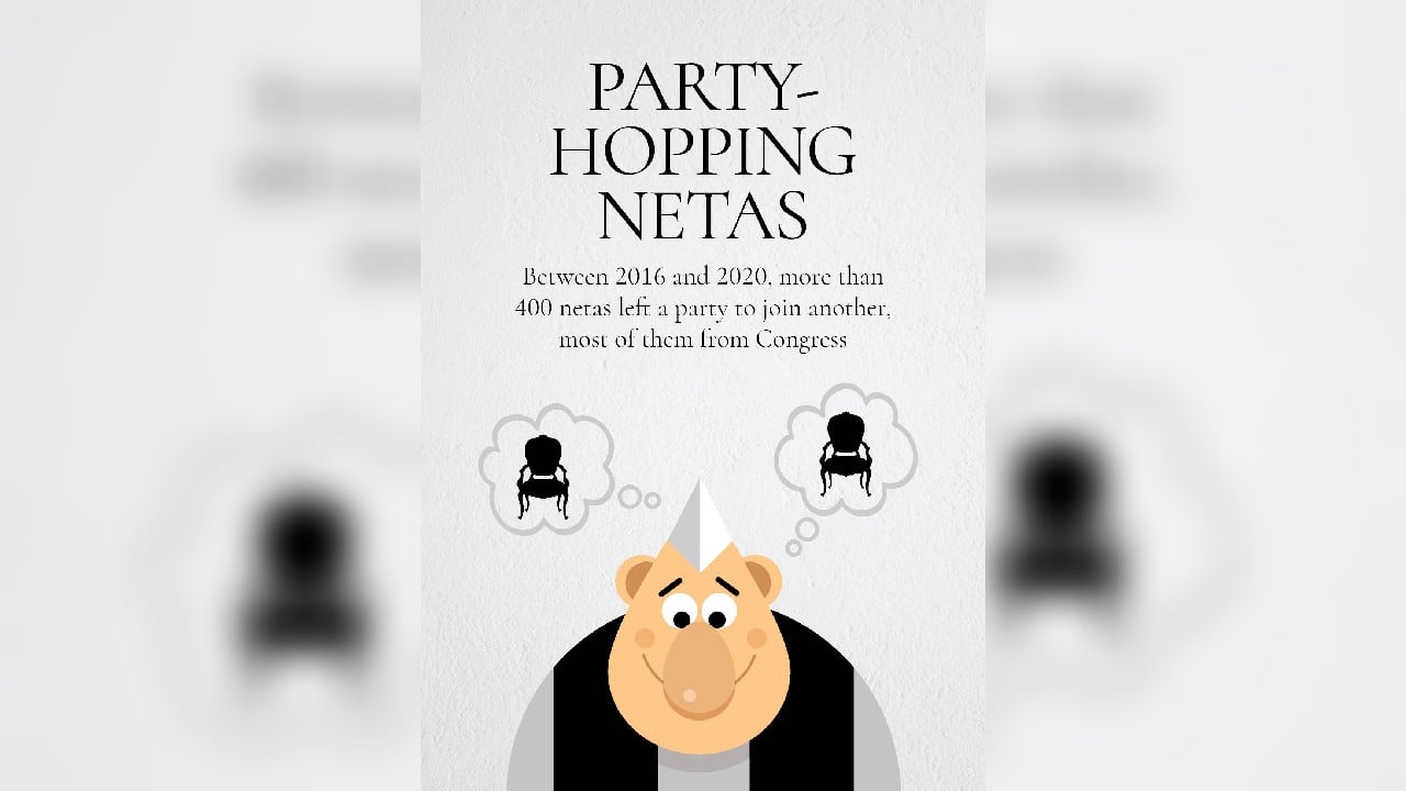 Take a look at these netas who have party-hopped in the past five years ...