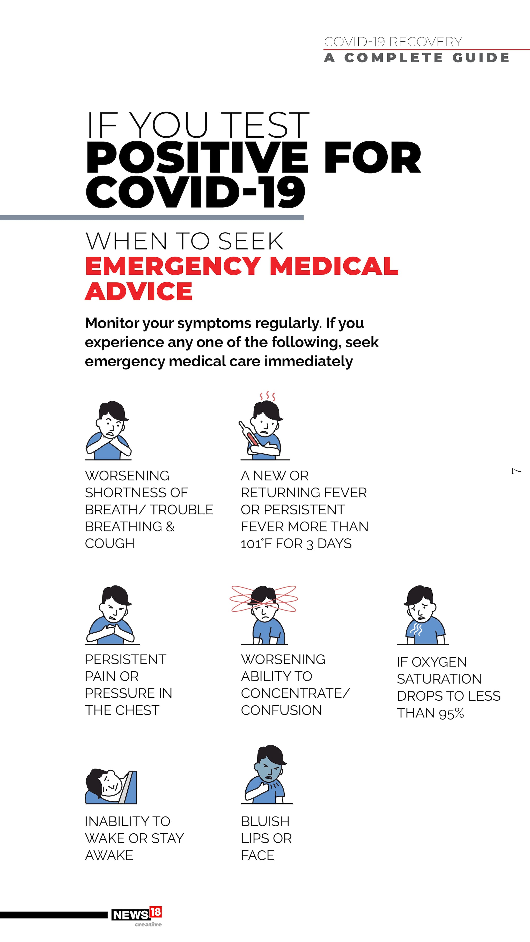 Complete guide on recovering from coronavirus infection: Tips to stay ...
