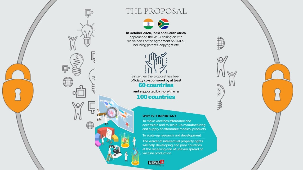 Here is why the US decision to back TRIPS waiver for COVID-19 vaccines ...