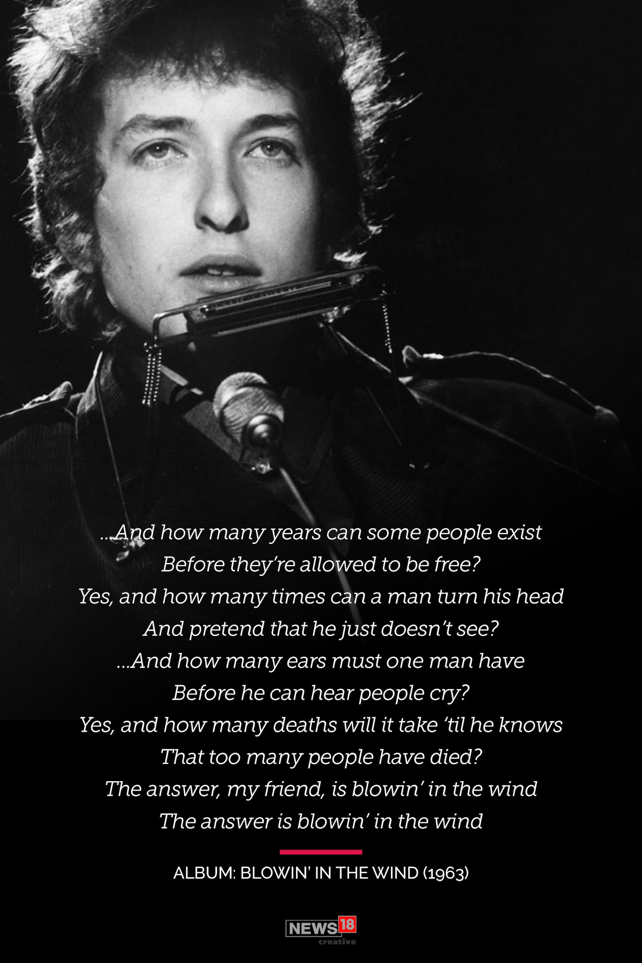 Bob Dylan Turns 80: From breaking into the music scene to winning the ...