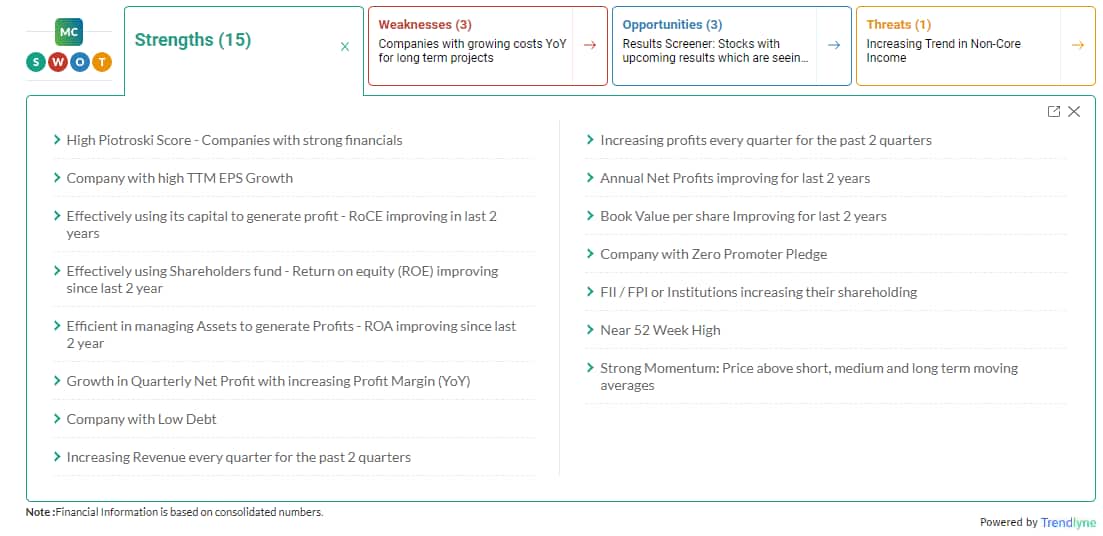 Garware Hi-Tech Films share price rises 8% after Ashish Kacholia raises ...