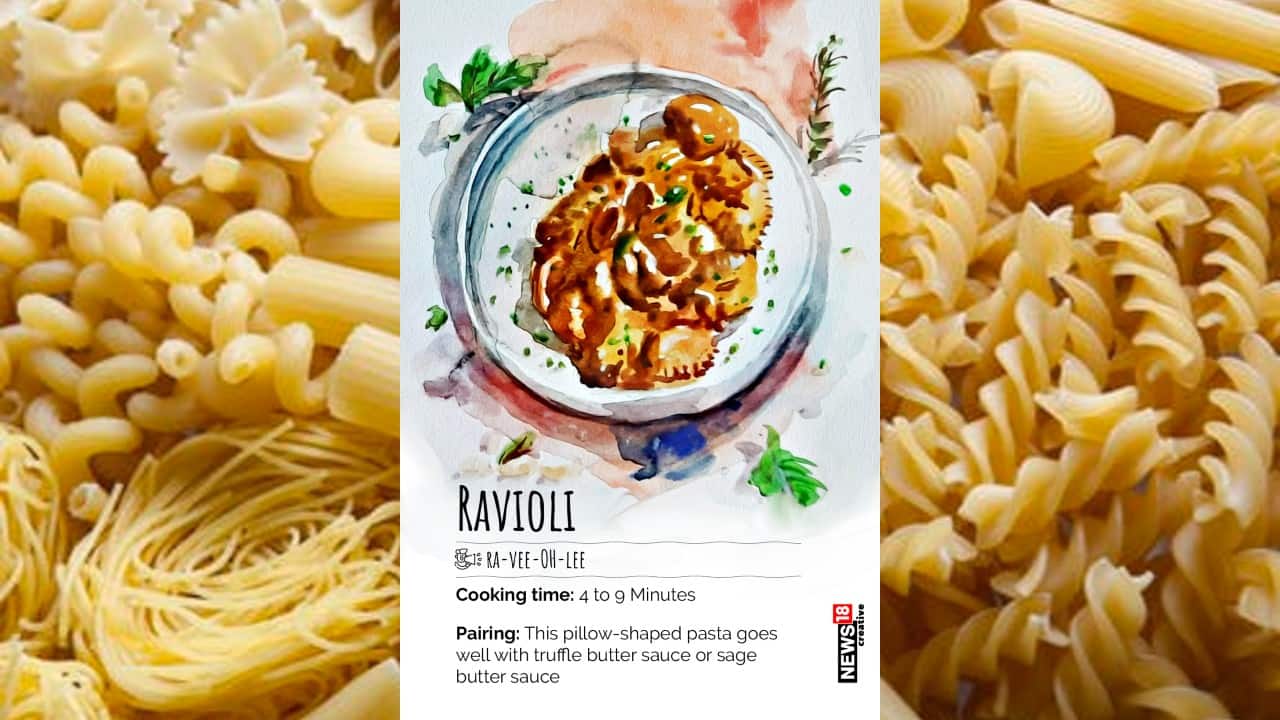 Match Made in Heaven: Everything you need to know about the perfect ...