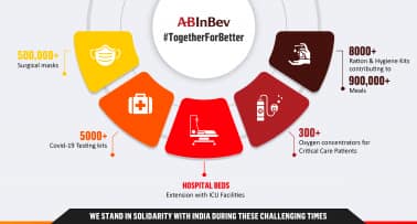 AB InBev extends support for India's fight against Covid | Ab InBev ...