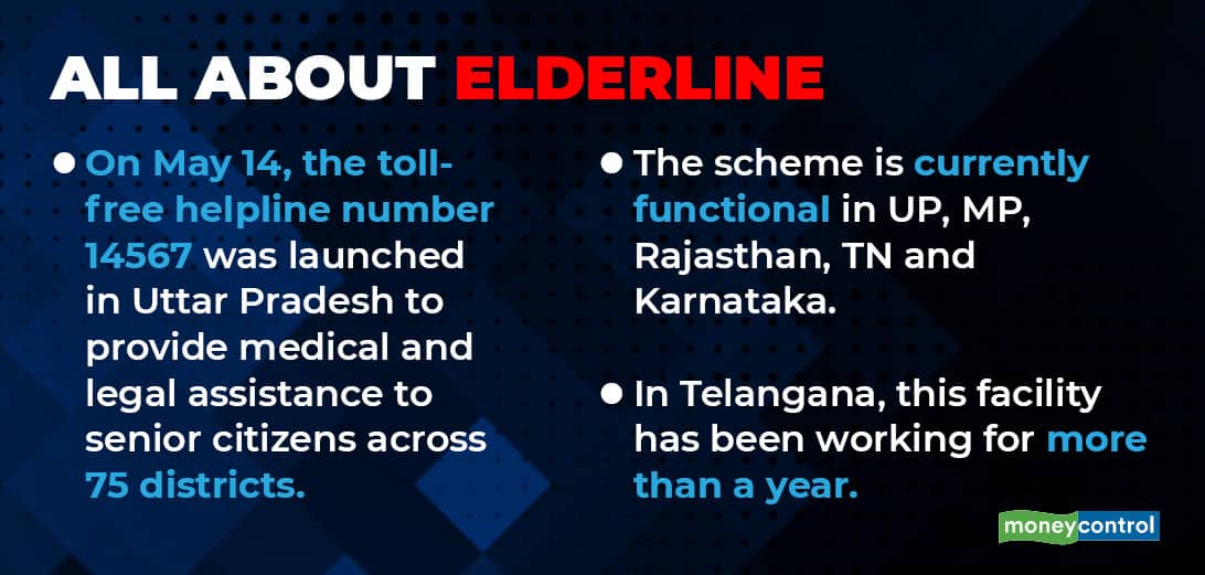What's ‘Elderline' that earned PM Modi's praise? - Moneycontrol.com