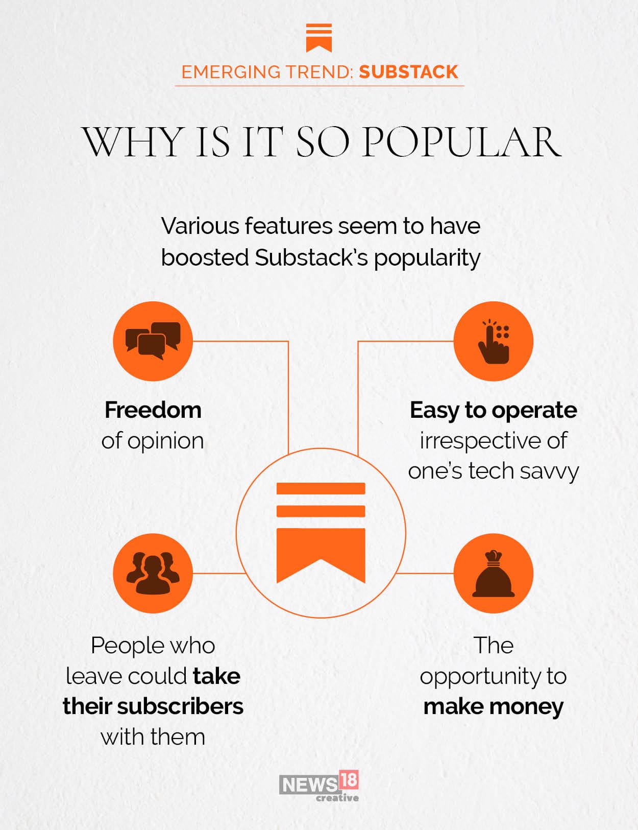 Newsletters in a new format: Here's everything you need to know about ...