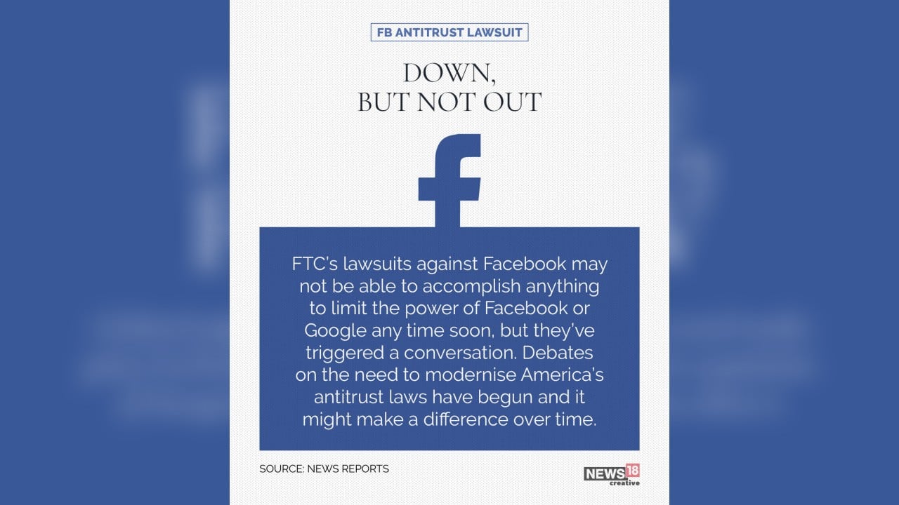 All You Need To Know About The Facebook Antitrust Lawsuit
