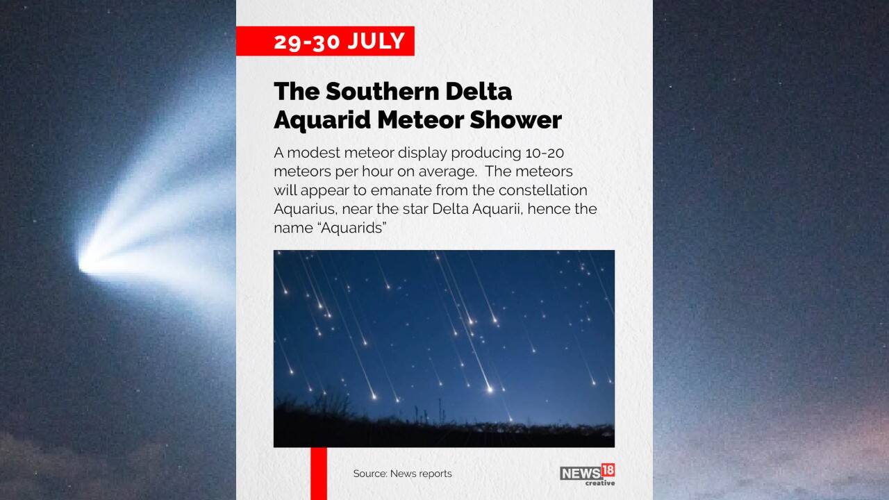 Treat to Skygazers | Must-see celestial events in July 2021